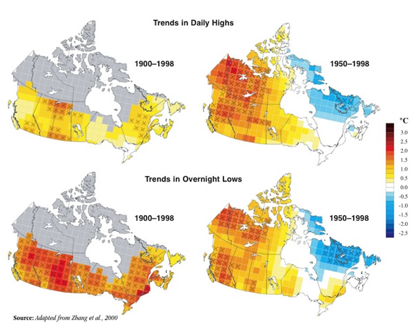 Recent Trends in Temperature/Precipitation – ACER